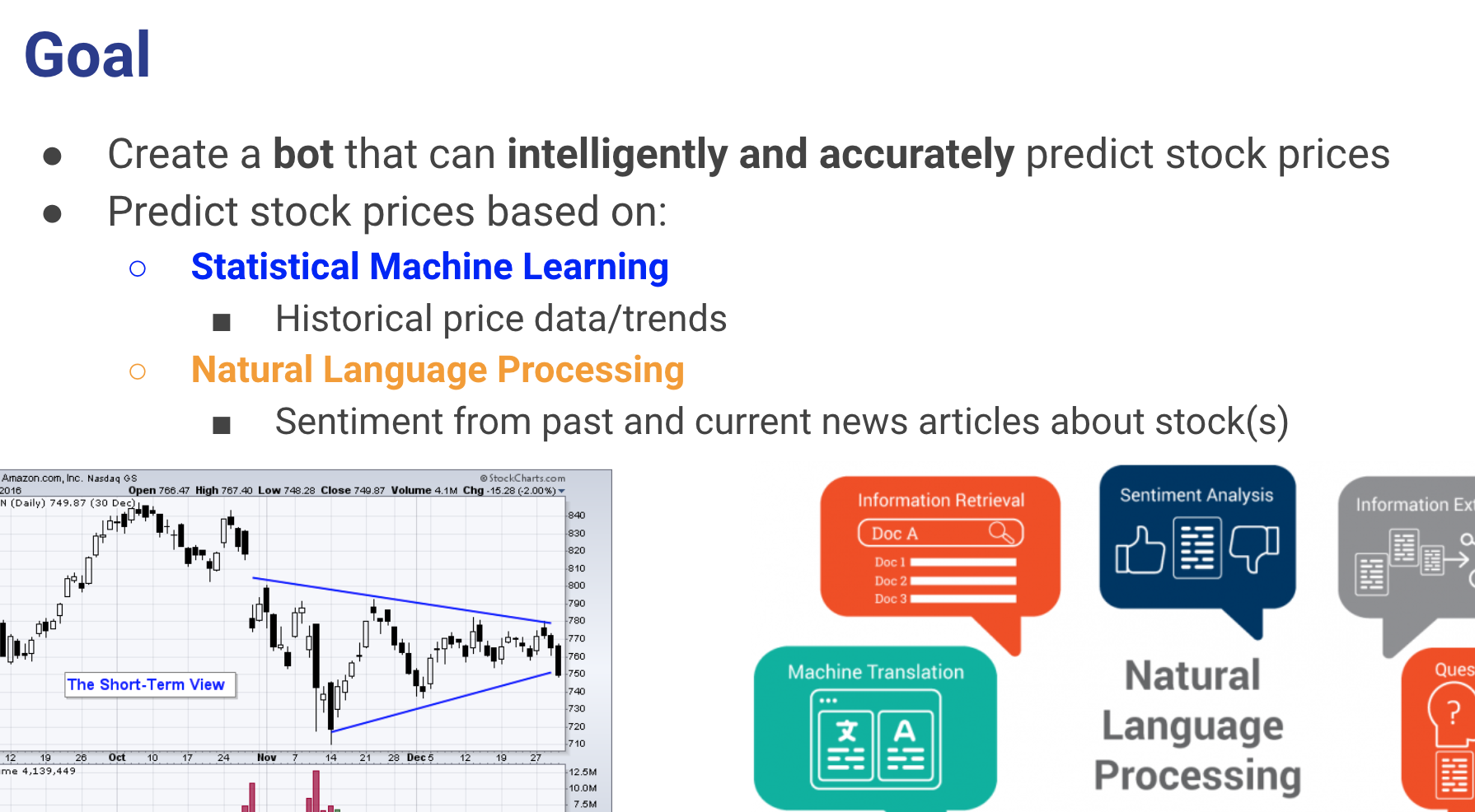 Stock Predictor Project - Adam Deng